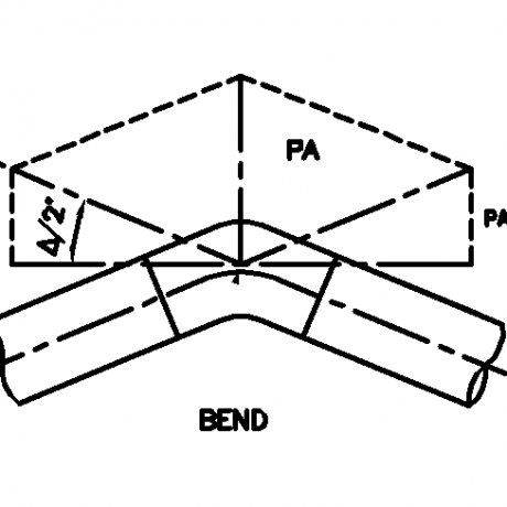 Engineering consultancy services – Composite Pipes Industry