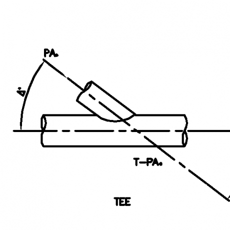 Engineering consultancy services – Composite Pipes Industry